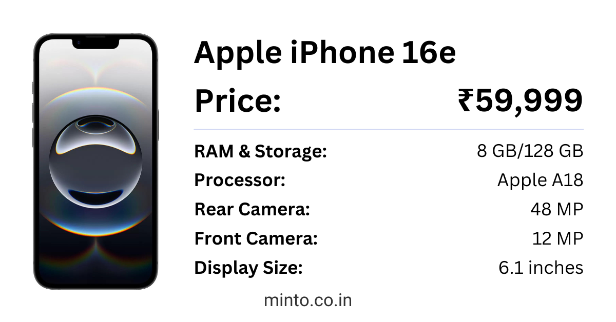 Apple iPhone 16e Latest Price in India & Full Specs - Minto