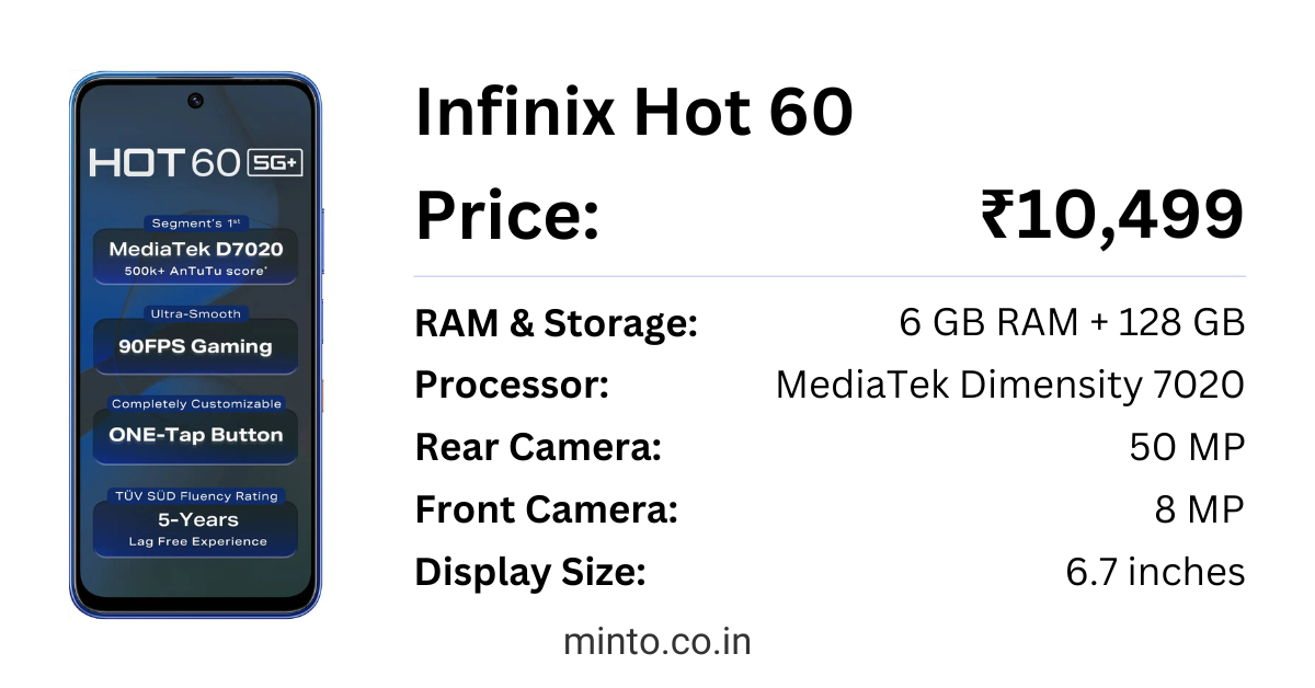 Infinix Hot 60 Latest Price in India & Full Specs - Minto
