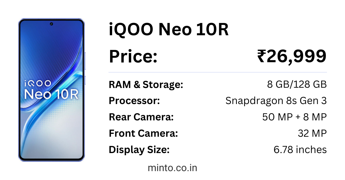 iQOO Neo 10R Latest Price in India & Full Specs - Minto