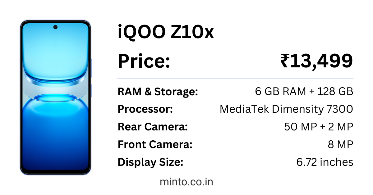iQOO Z10x Latest Price in India & Full Specs - Minto
