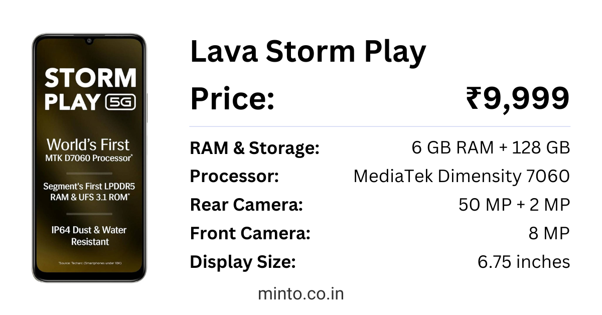Lava Storm Play Latest Price in India & Full Specs - Minto