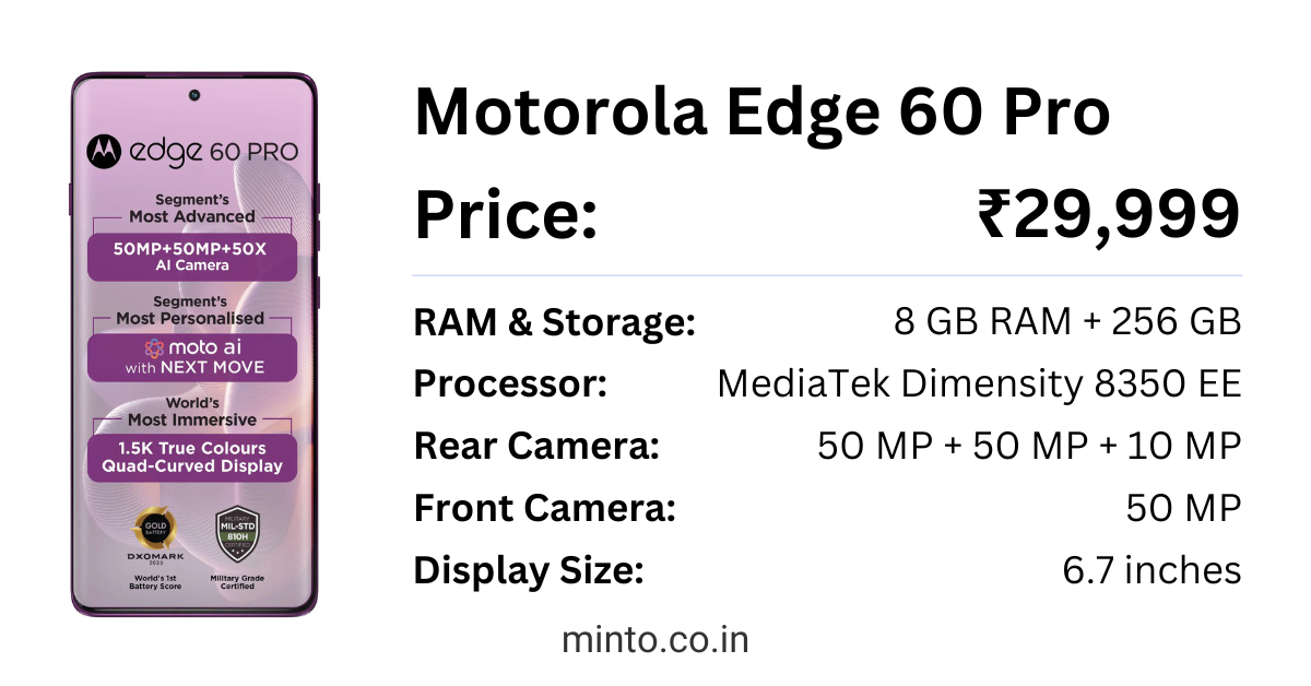 Motorola Edge 60 Pro Latest Price in India & Full Specs - Minto