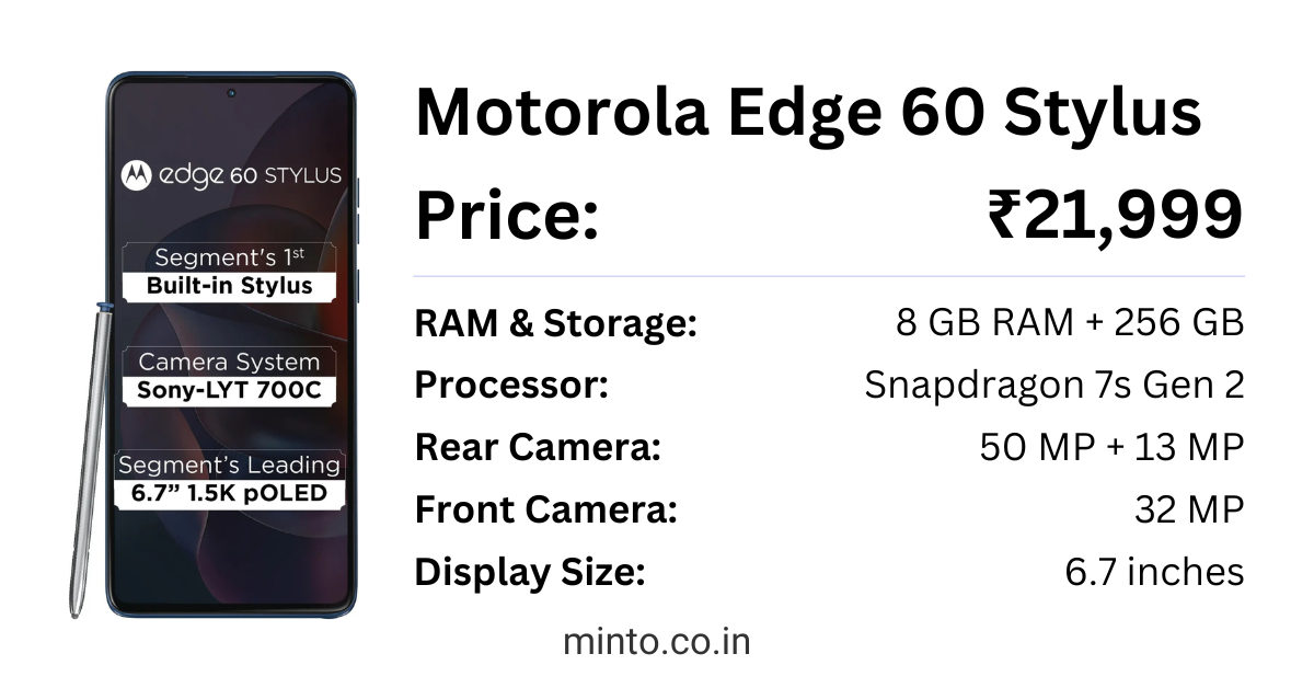 Motorola Edge 60 Stylus Latest Price in India & Full Specs - Minto