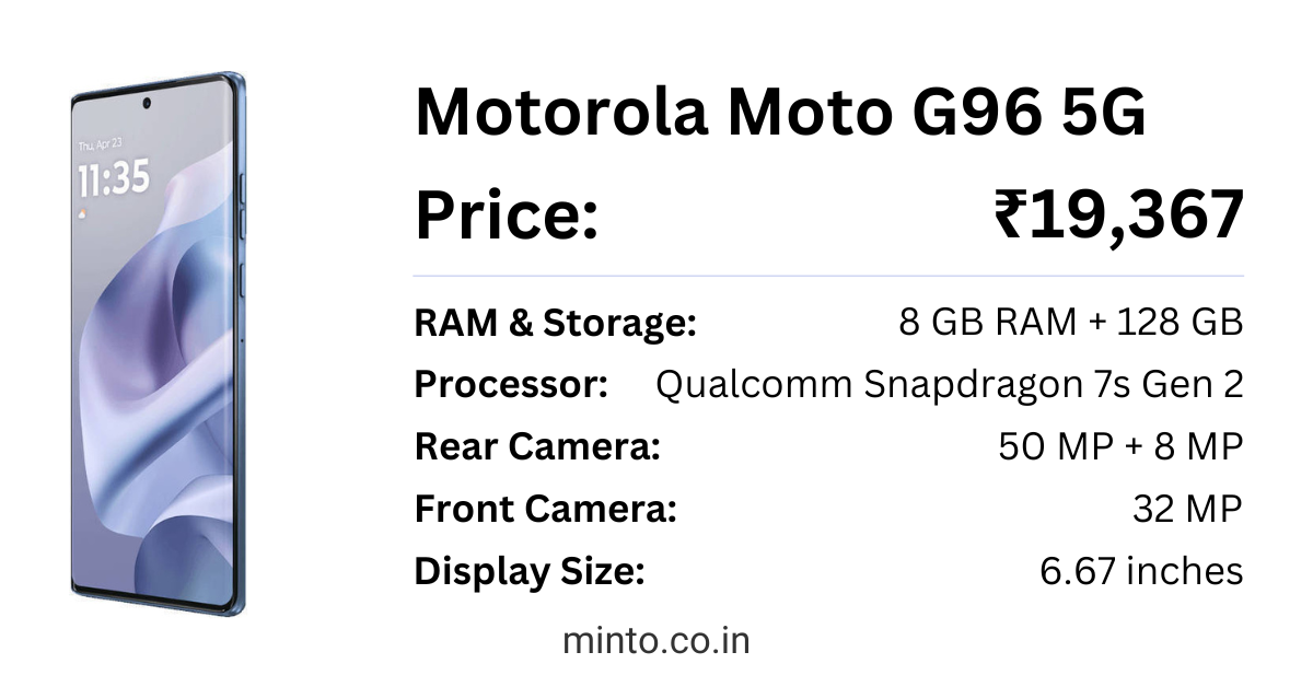Motorola Moto G96 5G Latest Price in India & Full Specs - Minto