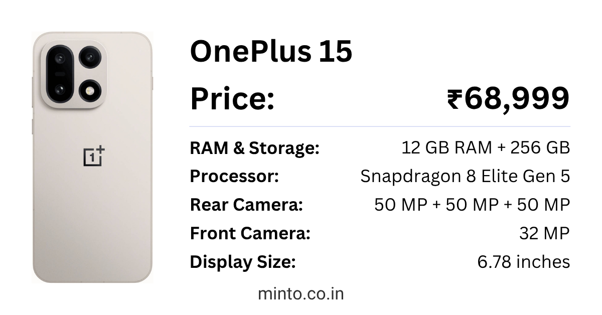 OnePlus 15 Latest Price in India & Full Specs - Minto
