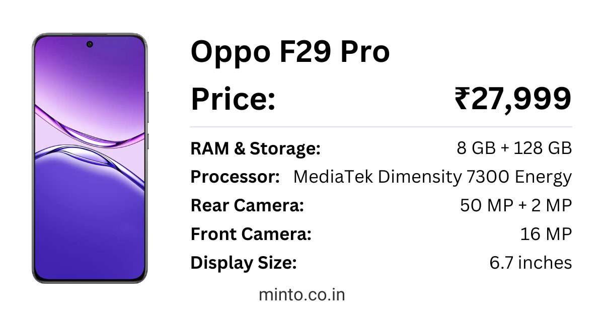 Oppo F29 Pro Latest Price in India & Full Specs - Minto