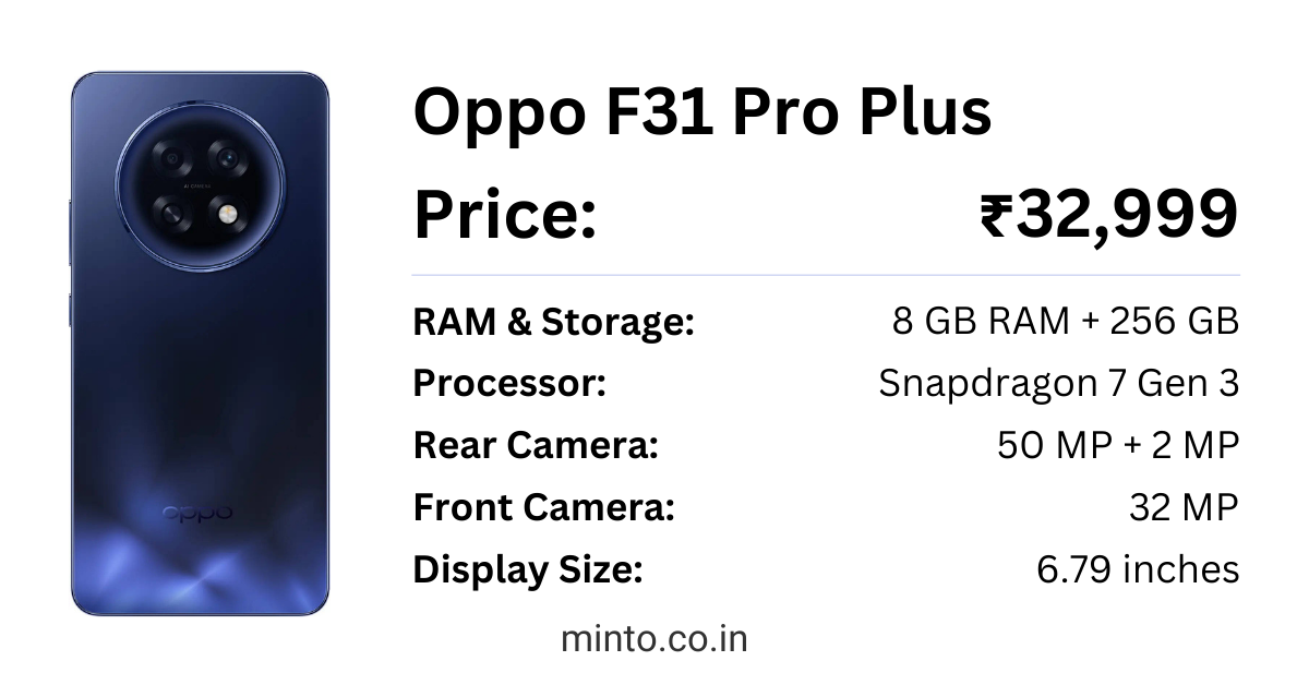 Oppo F31 Pro Plus Latest Price in India & Full Specs - Minto