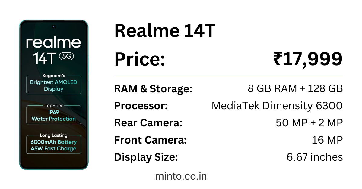 Realme 14T Latest Price in India & Full Specs - Minto