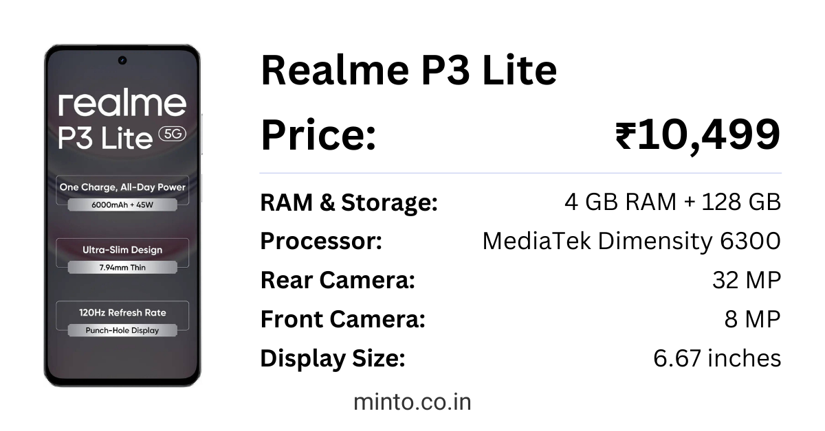 Realme P3 Lite Latest Price in India & Full Specs - Minto