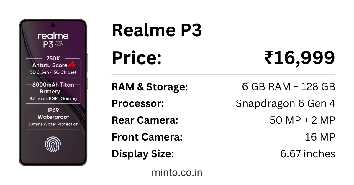Realme P3 Latest Price in India & Full Specs - Minto