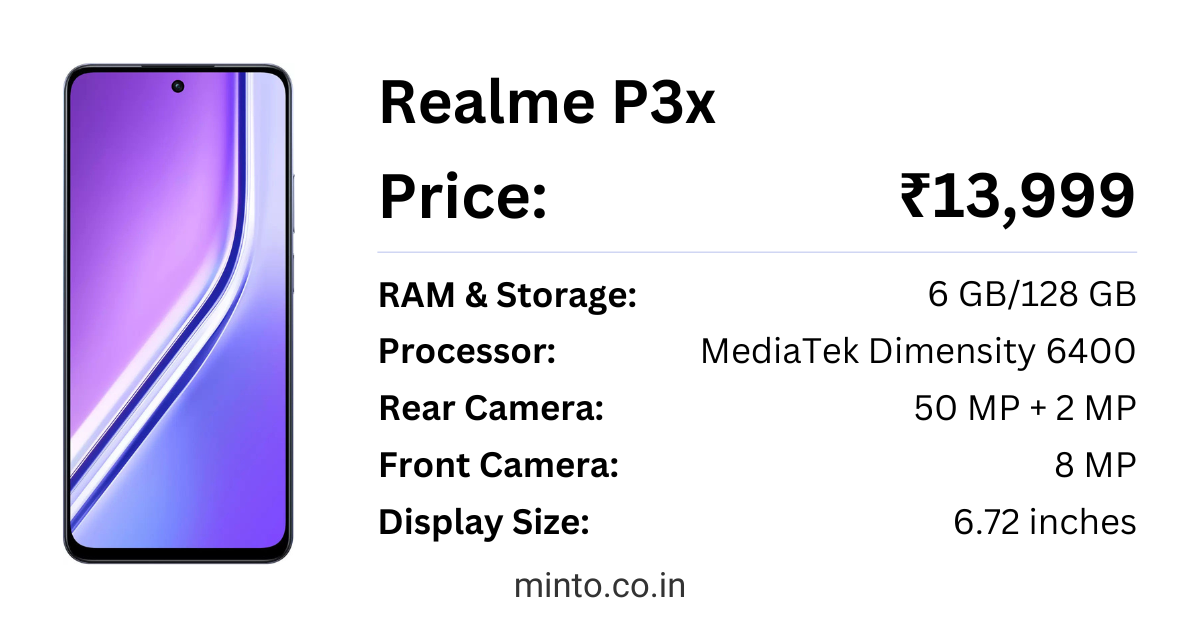 Realme P3x Latest Price in India & Full Specs - Minto
