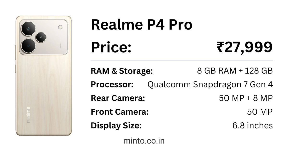 Realme P4 Pro Latest Price in India & Full Specs - Minto