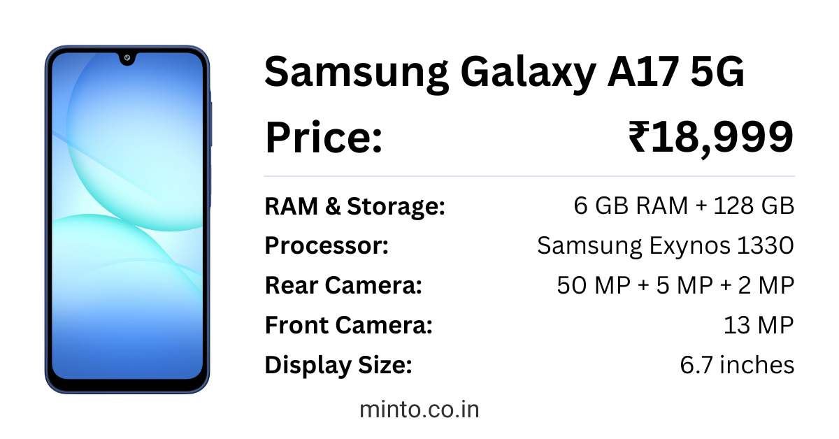 Samsung Galaxy A17 5G Latest Price in India & Full Specs - Minto