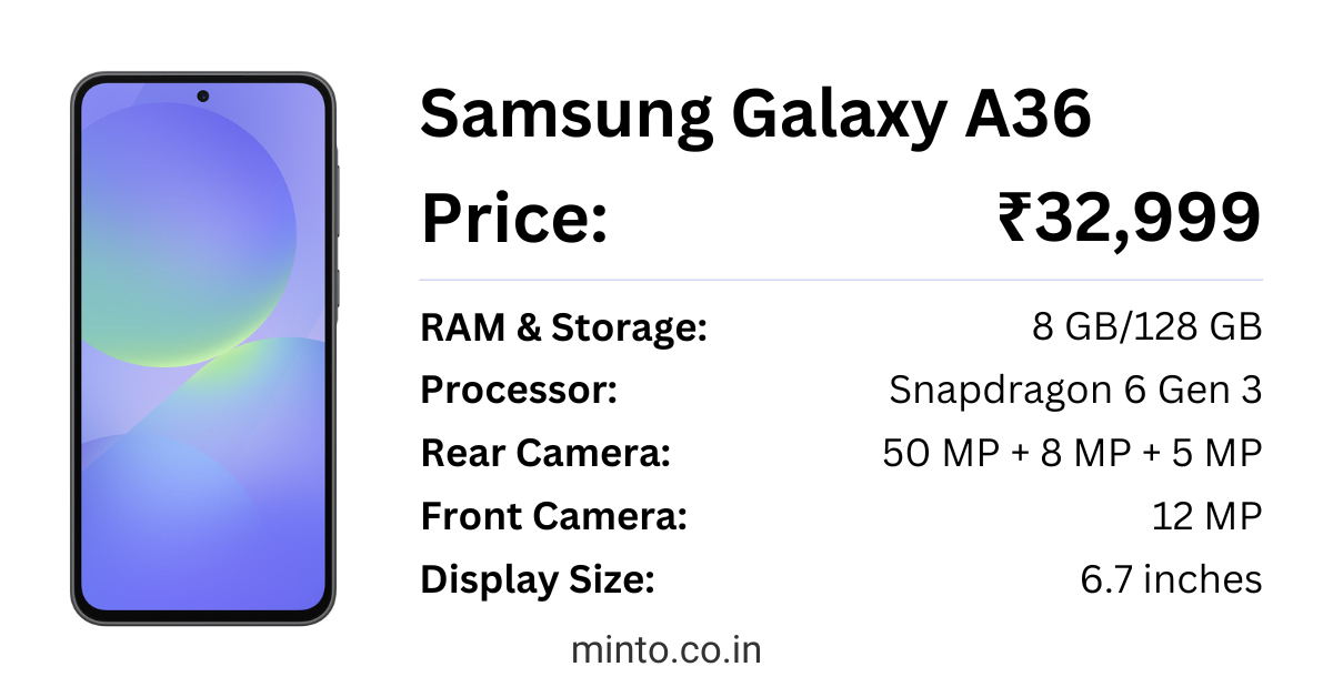 Samsung Galaxy A36 Latest Price in India & Full Specs - Minto