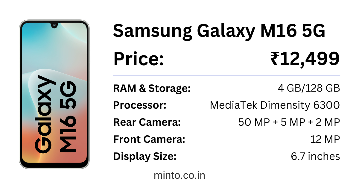 Samsung Galaxy M16 5G Latest Price in India & Full Specs - Minto